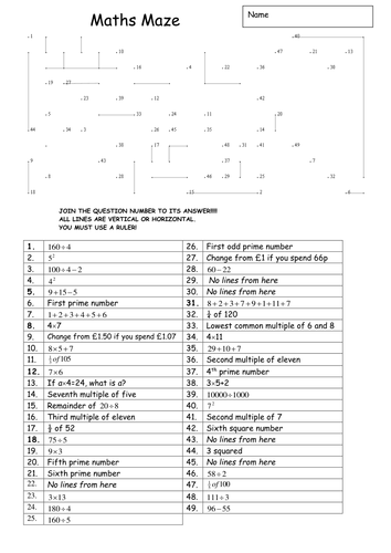 Arithmetic Maths Maze.Dot to dot.Puzzle.Worksheet | Teaching Resources
