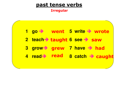 irregular English past tense verbs | Teaching Resources irregular English past tense verbs | Teaching Resources