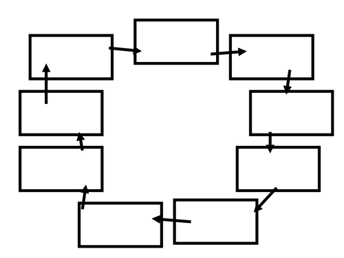 Maths: Keywords cipher treasure hunt | Teaching Resources