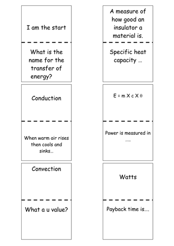 P1 AQA (new spec) revision dominos | Teaching Resources P1 AQA (new spec) revision dominos | Teaching Resources