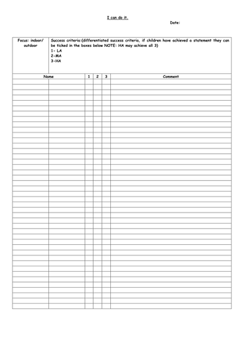 Assessment grid | Teaching Resources