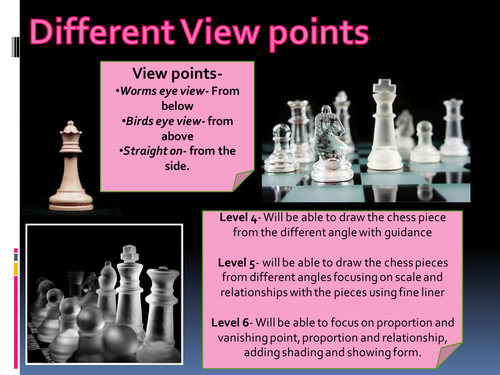 View Points | Teaching Resources