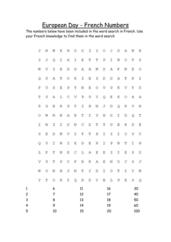 European day - numbers | Teaching Resources