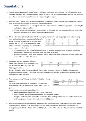 Simulations | Teaching Resources