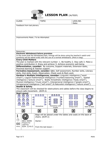 Comprehensive Lesson Plan | Teaching Resources Comprehensive Lesson Plan | Teaching Resources