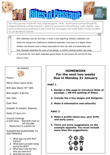 Rites of passage | Teaching Resources