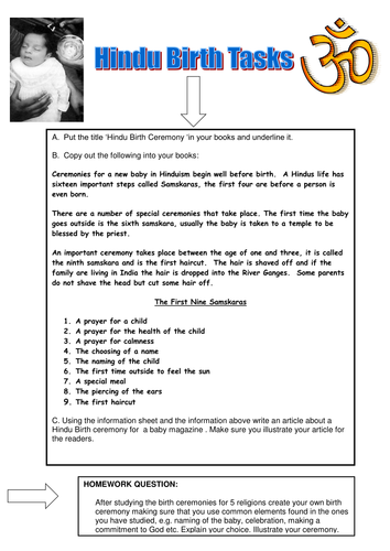 Hindu Rites of passage - Birth tasks | Teaching Resources