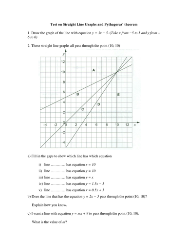 Test on straight lines & pythagoras | Teaching Resources