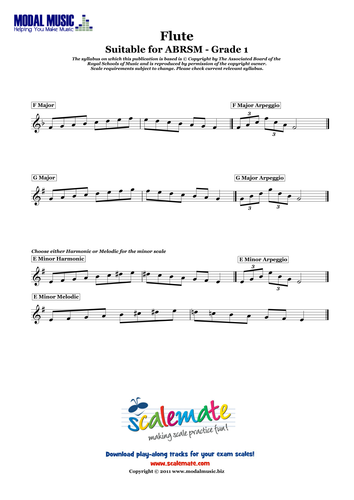 Grade 1 Flute Scales (ABRSM) | Teaching Resources