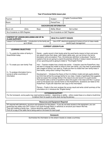 English Functional Skills Lesson 2 Level 1 and 2 | Teaching Resources