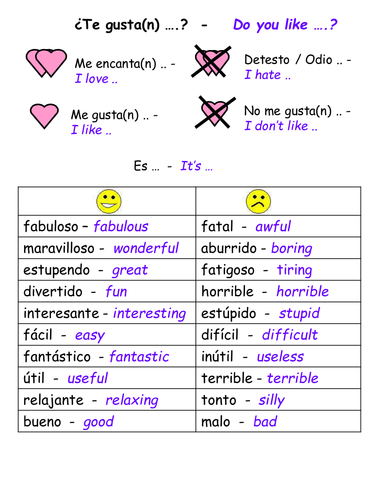Te gusta generic vocabulary sheet | Teaching Resources