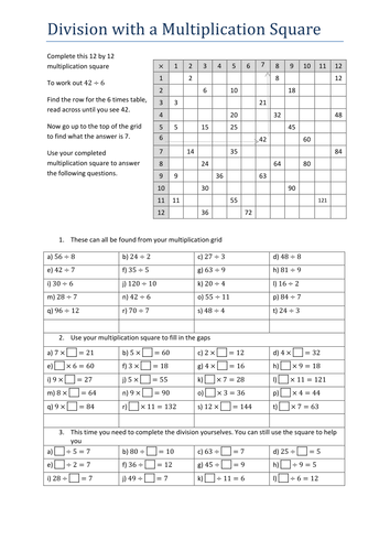 Maths: Division with a multiplication square | Teaching Resources