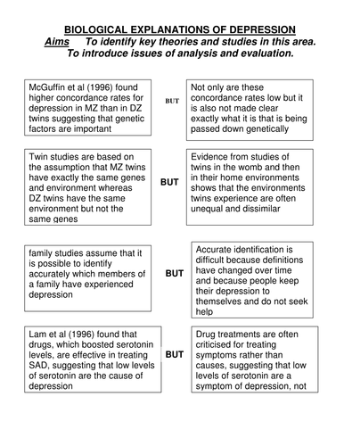 Biological Approach to Depression by - UK Teaching Resources - TES