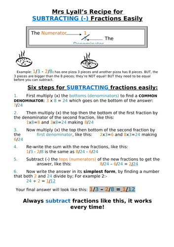 Recipe for Subtracting Fractions | Teaching Resources