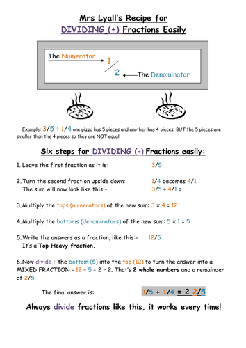 Recipe for Dividing Fractions | Teaching Resources Recipe for Dividing Fractions | Teaching Resources