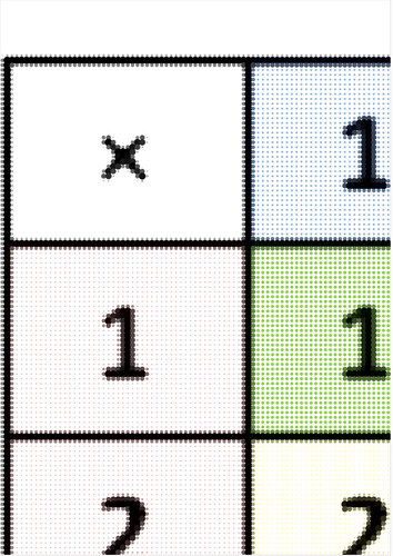 Massive Multiplication Square - display | Teaching Resources