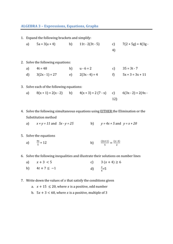 Algebra Revision Test | Teaching Resources