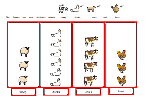 simple counting sentences - animals | Teaching Resources
