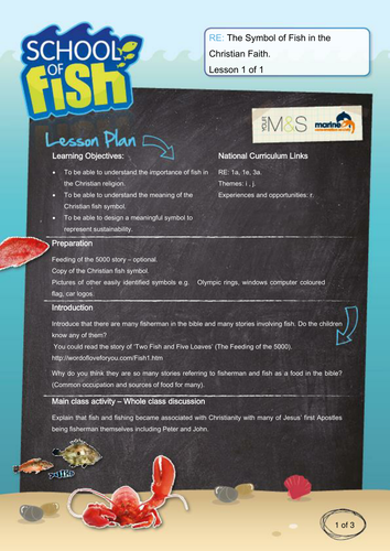 The Symbol of Fish in the Christian Faith | Teaching Resources