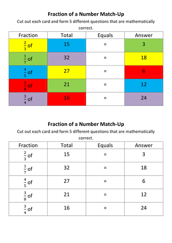 Fraction of a Number Match Up | Teaching Resources