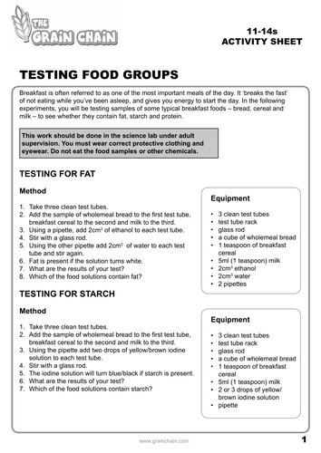 Testing for food groups: Scientific experiment | Teaching Resources