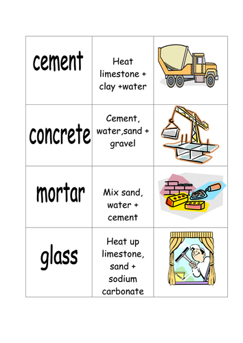 Concrete/cement? | Teaching Resources