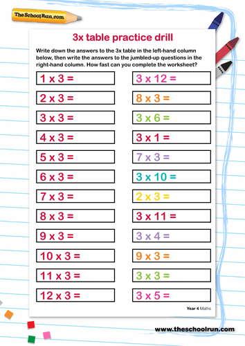 3 times table practice drill | Teaching Resources