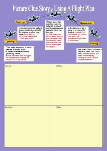 A Character - Picture Clues | Teaching Resources