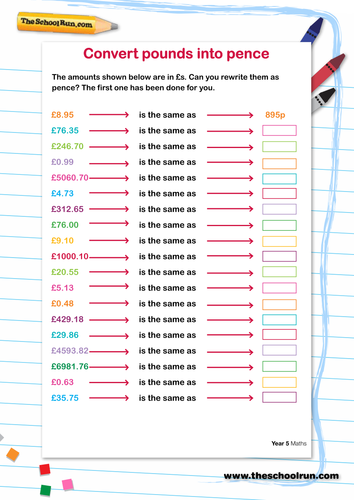 Convert pounds into pence | Teaching Resources Convert pounds into pence | Teaching Resources