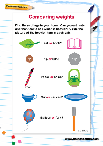 Comparing weights | Teaching Resources Comparing weights | Teaching Resources