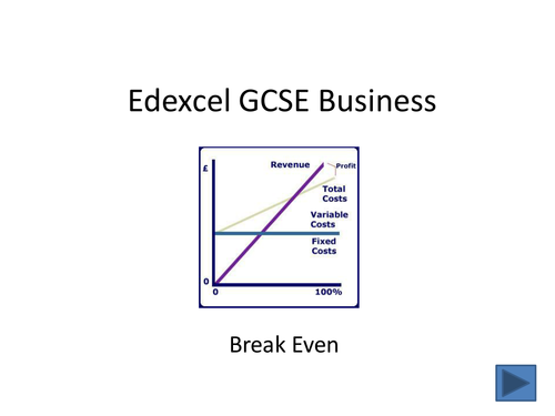 Break even table and chart creator by - UK Teaching Resources - TES