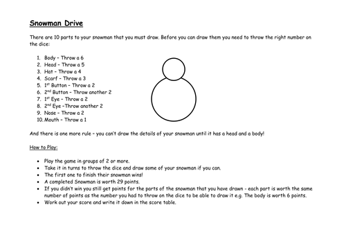 Snowman Drive | Teaching Resources