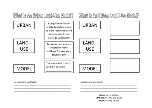 What Is An Urban Land Use Model? | Teaching Resources