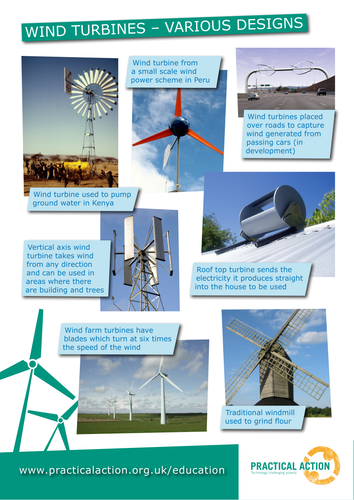 Windpower challenge | Teaching Resources
