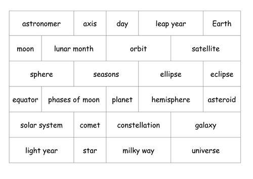 Space literacy activities. | Teaching Resources