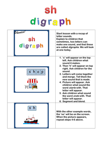 Fun with phonics. Song and movement. The “sh” digraph by - UK Teaching ...