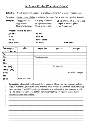 Le futur proche | Teaching Resources