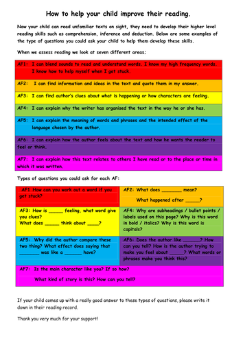reading and questioning guidance for parents | Teaching Resources