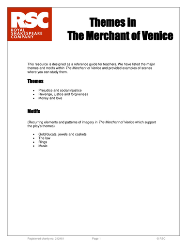 The Merchant of Venice RSC Themes Reference | Teaching Resources