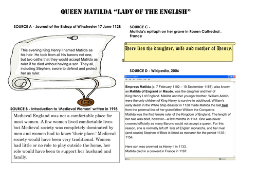 Matilda: The Forgotten Queen by - UK Teaching Resources - TES