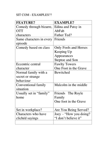 Characteristics of Sitcom Worksheet | Teaching Resources