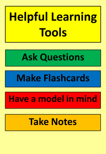 Helpful learning tools poster | Teaching Resources Helpful learning tools poster | Teaching Resources