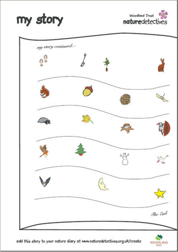 Story-telling - Picture Storybook | Teaching Resources