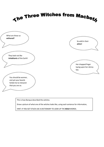 Macbeth Witches Description | Teaching Resources