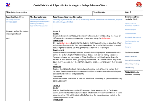 Detective and Crime Scheme of Work Short term plan | Teaching Resources