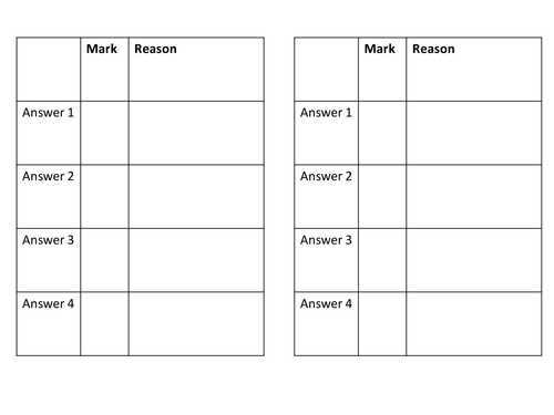 4 question peer of self marking sheet | Teaching Resources