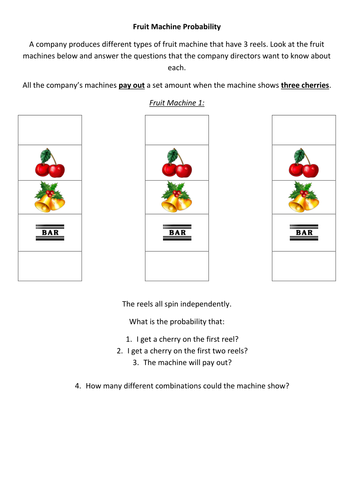 Fruit Machine Probability | Teaching Resources