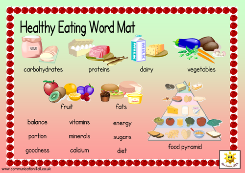 Healthy Eating Word Mats | Teaching Resources