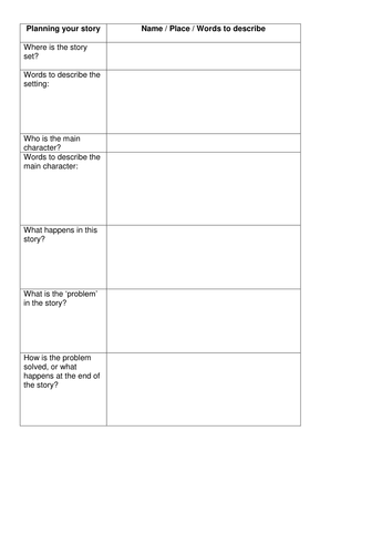 Planning your story | Teaching Resources