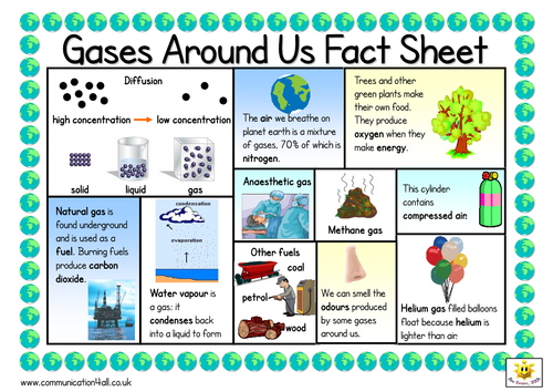 Gases Around Us Double Sided Fact Sheet by bevevans22 - Teaching ...